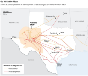 Oil and Gas Pipelines Needed in the Permian Basin - IER