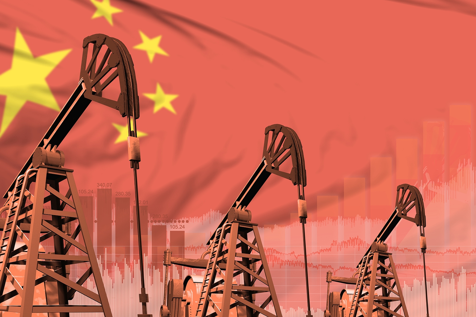 China Is Investing in Its Domestic Oil and Gas Industry - IER