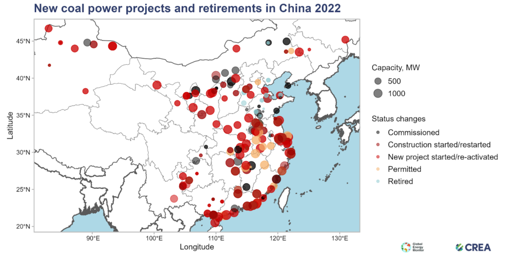 China Continues to Build Coal Plants for Energy Security - IER