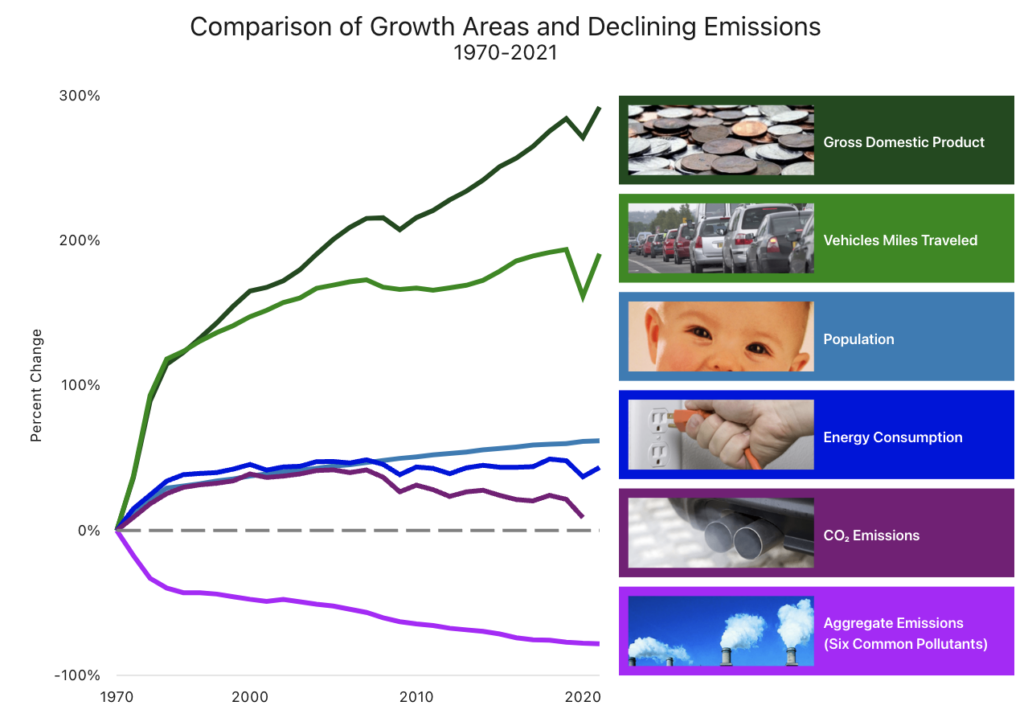 EPA Proposes to Regulate Carbon Emissions from Existing and New Power ...