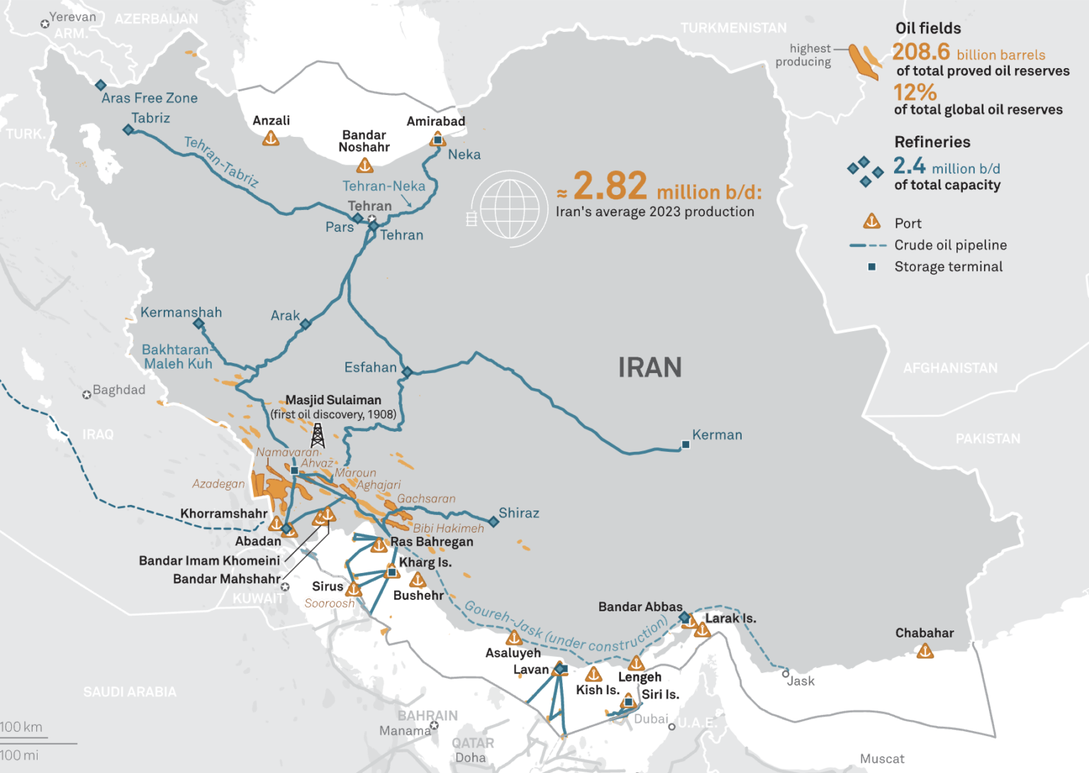 An Iranian Retaliation Could Lead to the End of Their Oil Export ...